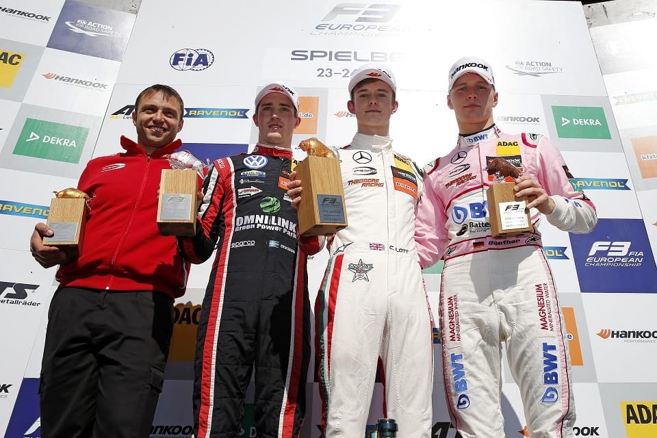 F3 EURO CHAMPIONSHIP